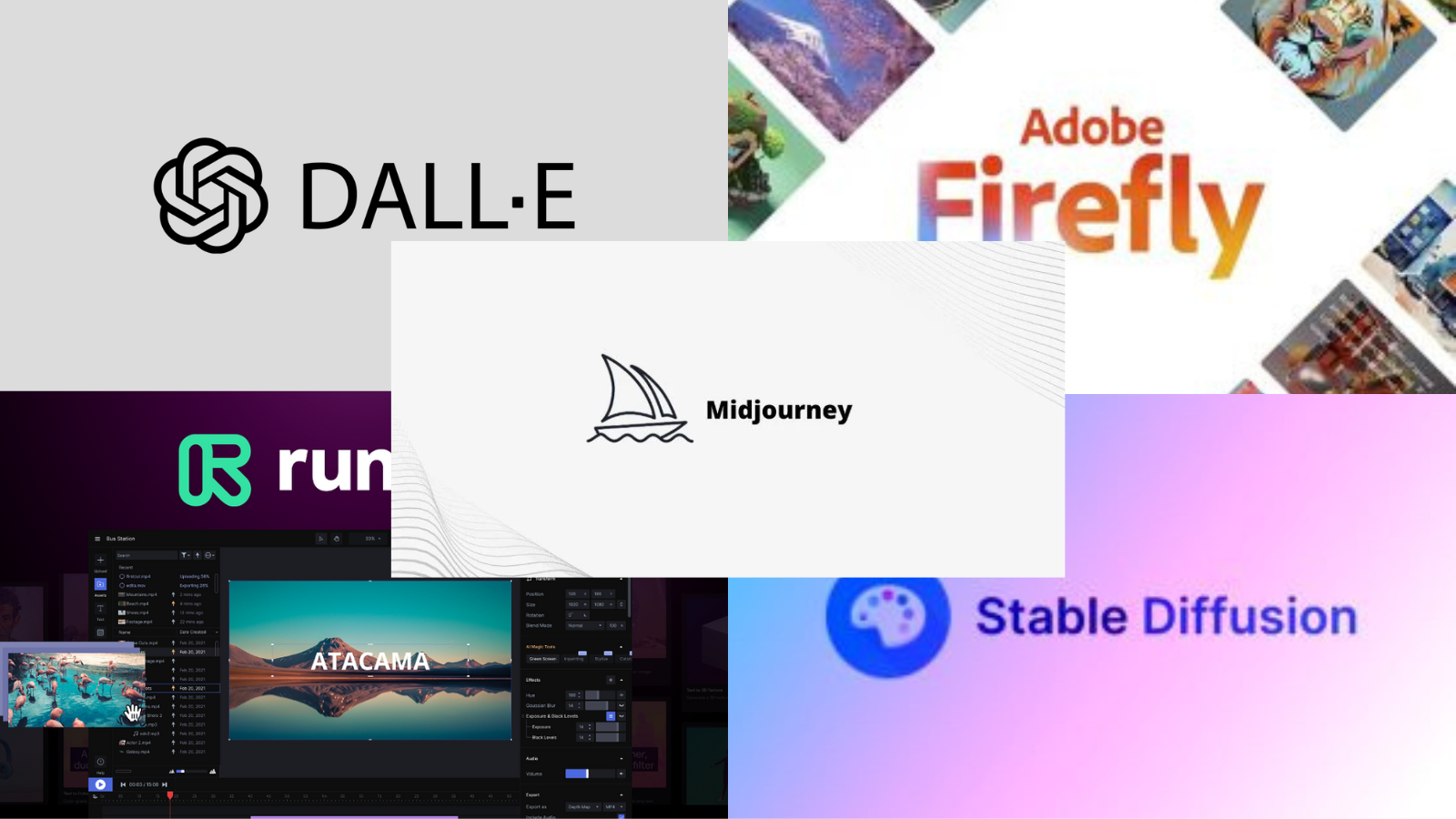 Top 5 AI Image-Generating Tools in 2025: The Ultimate Guide ...